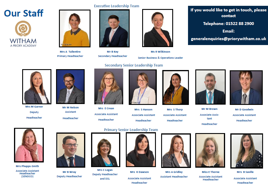 The Priory Witham Academy - Staff